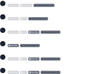 Streamfinity - Bring dein Reaction-Game aufs nächste Level!